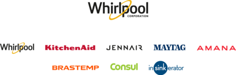 Logos | Whirlpool Corporate Style Guide